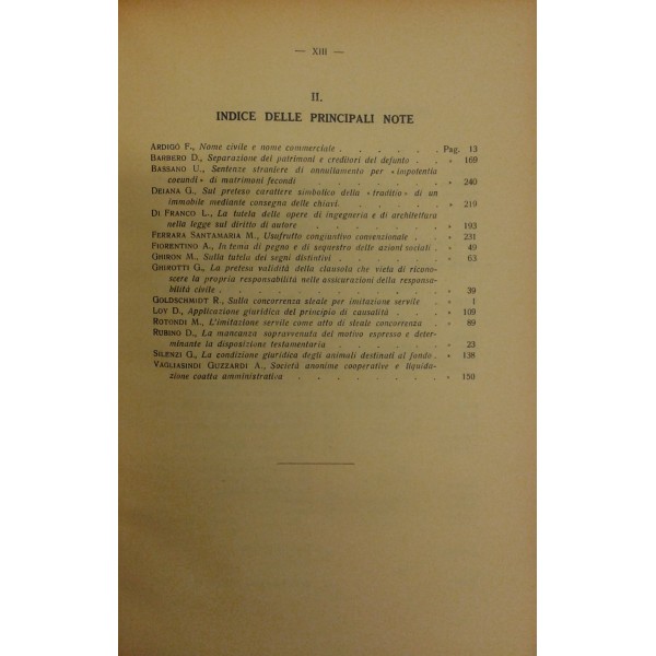 Rivista di diritto privato. Diretta da Mario Rotondi